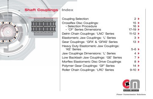 Shaft Couplings Index - opis.cz