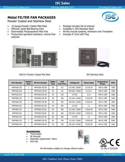 Metal FILTER FAN PACKAGES - ISC Enclosure Cooling