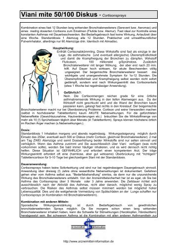 Axotide 100 Diskus - Cortisonsprays