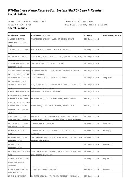 DTI-Business Name Registration System (BNRS) Search Results