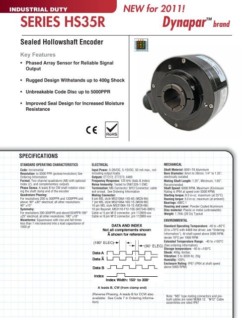 HS35R Incremental Encoder - Dynapar