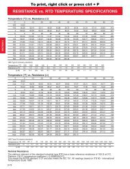 NTC Resistance - Temperature Table - Educypedia
