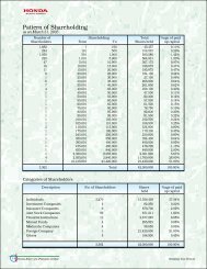 Organization Chart - Honda