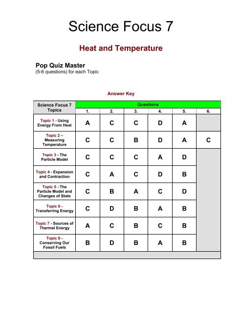 Science Focus 7 - Ed Quest