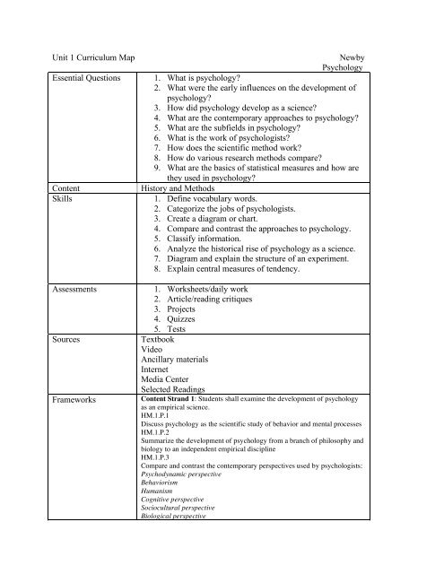 Psychology Curriculum Maps