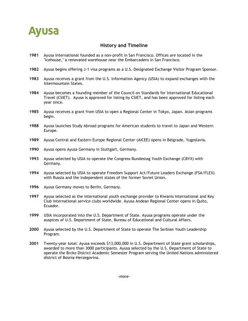 History and Timeline - Ayusa