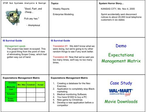 Demo Expectations Management Matrix Case Study Movie ...