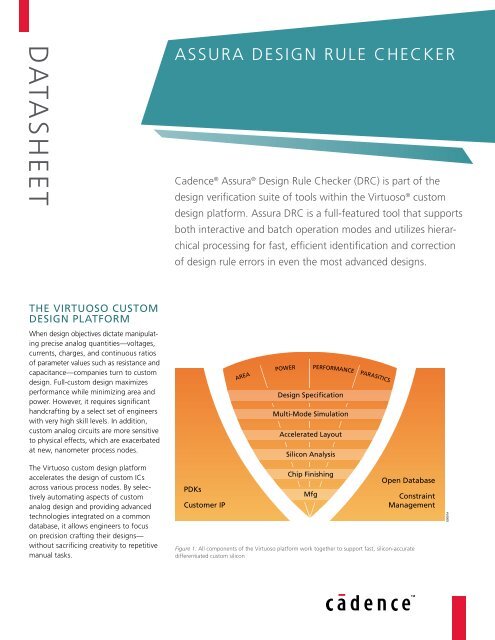 Assura Design Rule Checker - Cadence - Cadence Design Systems Assura Design Rule Checker - Cadence - Cadence Design Systems