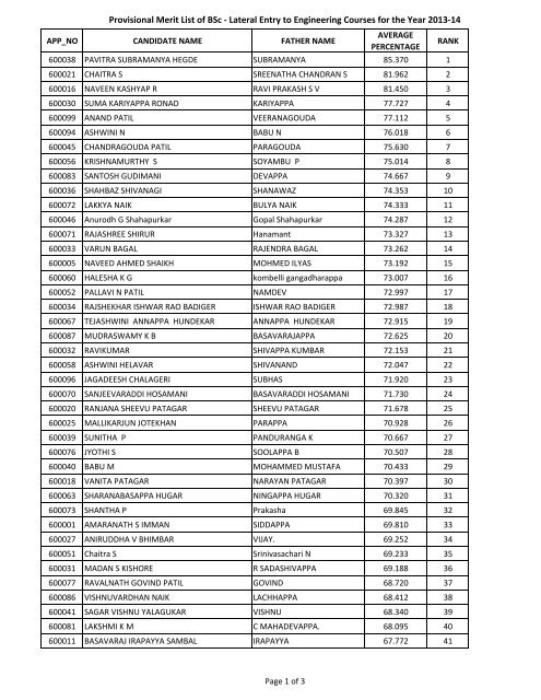 Provisional Merit List of BSc - Lateral Entry to Engineering ... - CET