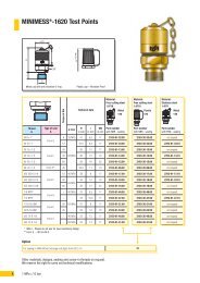 MINIMESS®-1215 Test Points