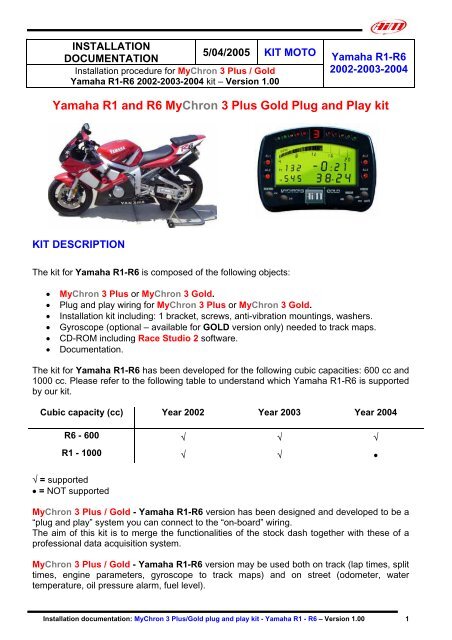 Yamaha R1 and R6 MyChron 3 Plus Gold - AiM Sports