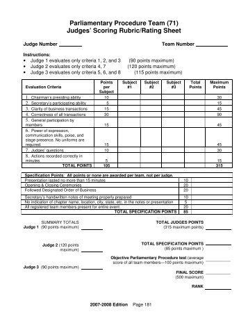 Judges' Scoring Rubric/Rating Sheet