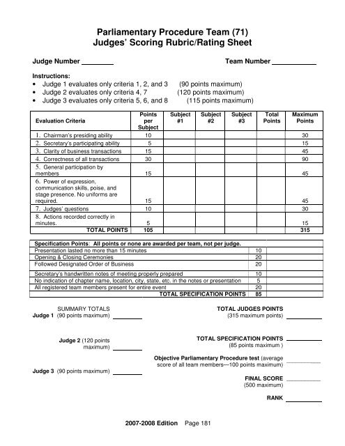 Parliamentary Procedure Team (71) Judges' Scoring Rubric/Rating ...