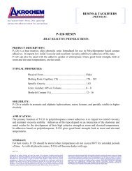 Rubber Chemicals Competitive Cross Reference - Akrochem