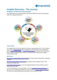 Insights Discovery - Inside Inspiration