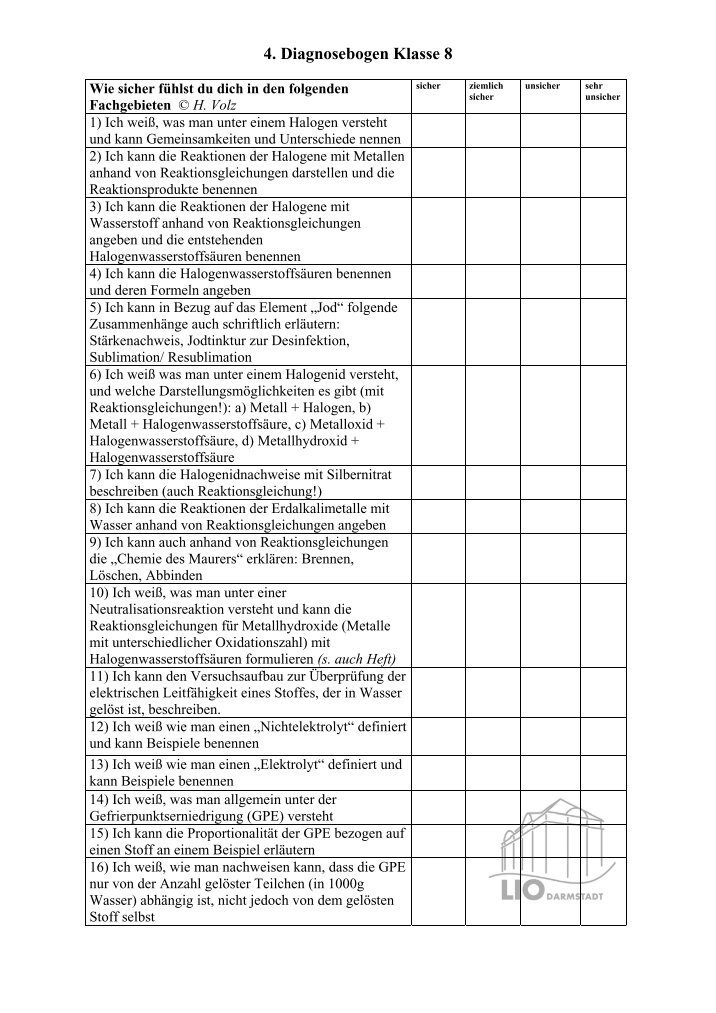 Diagnosebogen Magazine