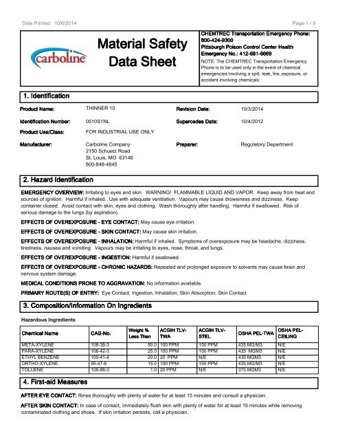 Thinner 10 MSDS - Carboline