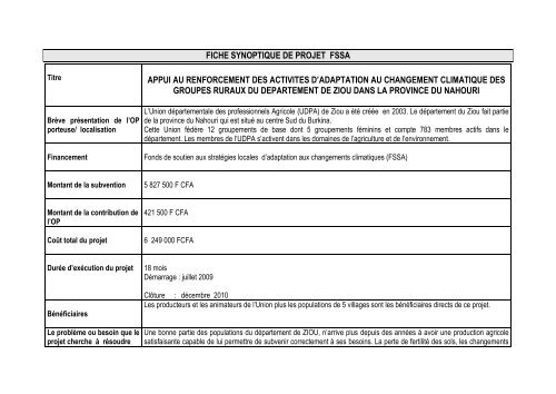 fiche synoptique du projet et son etat d'avancement - IED afrique