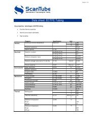 Data sheet: PFA Tubing