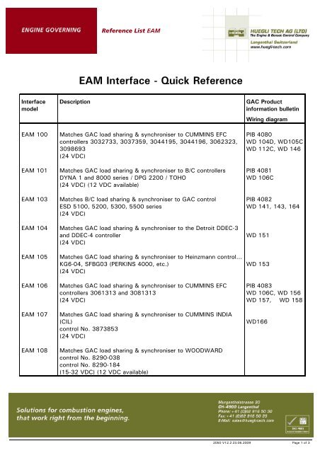 EAM Interface - Quick Reference - Huegli Tech