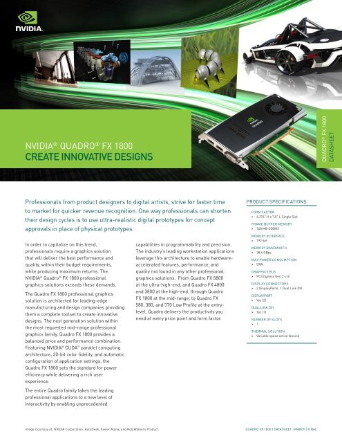 CREATE INNOVATIVE DESIGNS - Nvidia