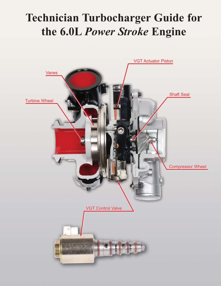Www.fordtechservice.dealerconnection.com Magazines