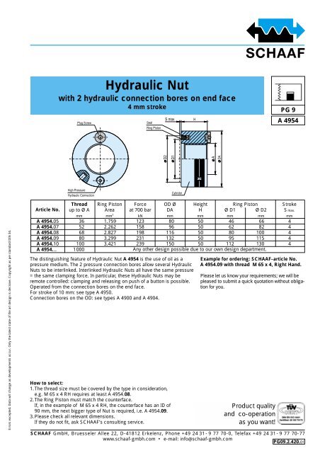 Hydraulic Nut - SCHAAF GmbH