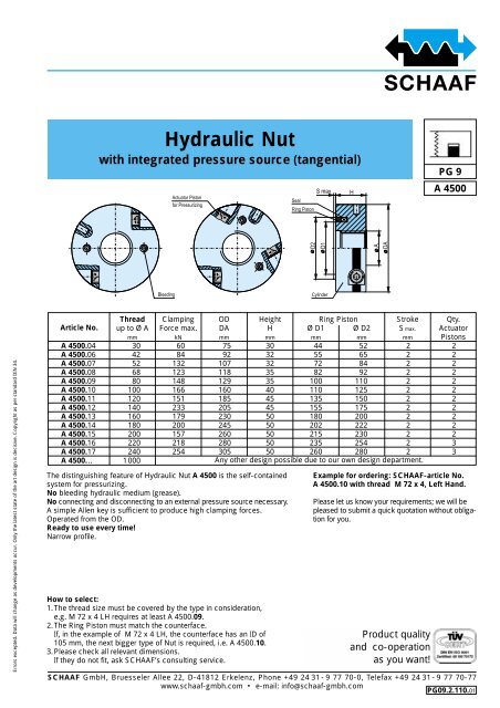 Hydraulic Nut with integrated pressure source - SCHAAF GmbH