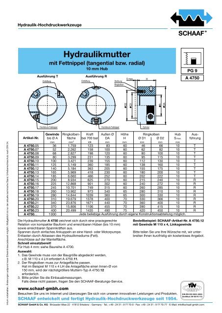 Hydraulikmutter - SCHAAF GmbH