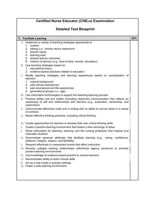 Detailed Test Blueprint - National League for Nursing