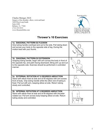 Thrower's 10 Exercises Program - BallCharts.com
