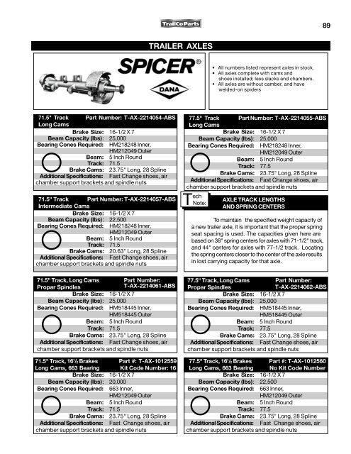 TRAILER AXLES - Trailco Parts