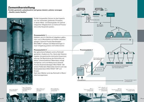 Zementherstellung - Schenck Process GmbH