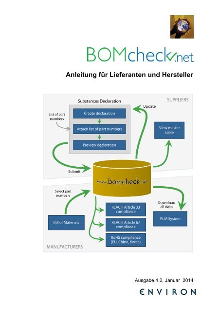 Anleitung für Lieferanten und Hersteller - BOMcheck.net