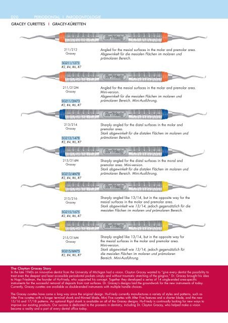 D20 PERIODONTAL I PARODON