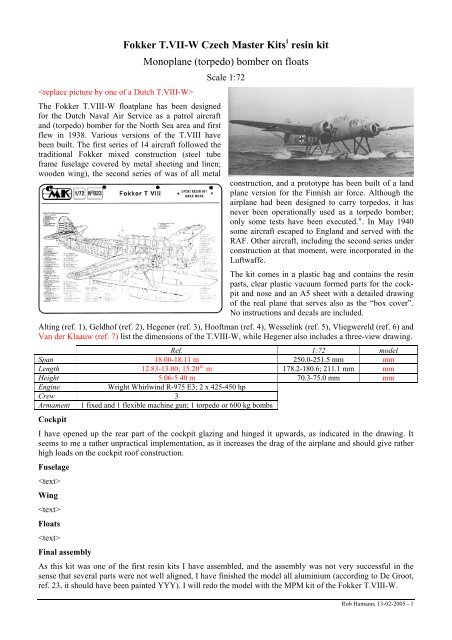 Model review template - hollandaircraft.nl