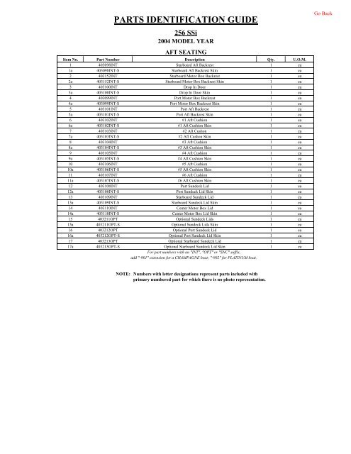 PARTS IDENTIFICATION GUID