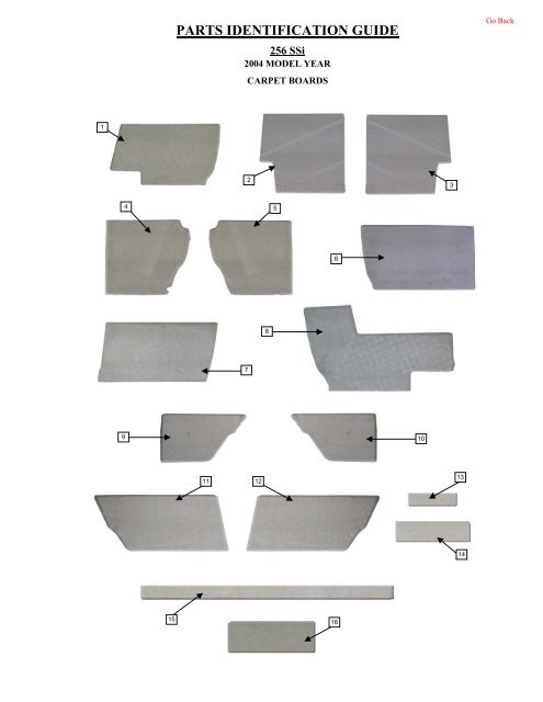 PARTS IDENTIFICATION GUID