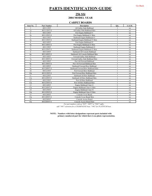 PARTS IDENTIFICATION GUID