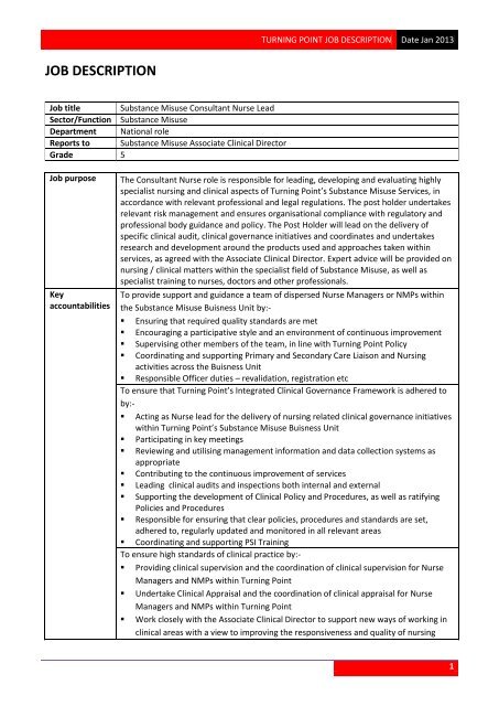 TP Job Description template