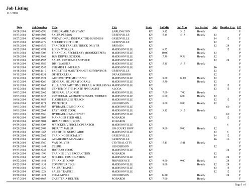 Local Job Listing - Office of Employment and Training