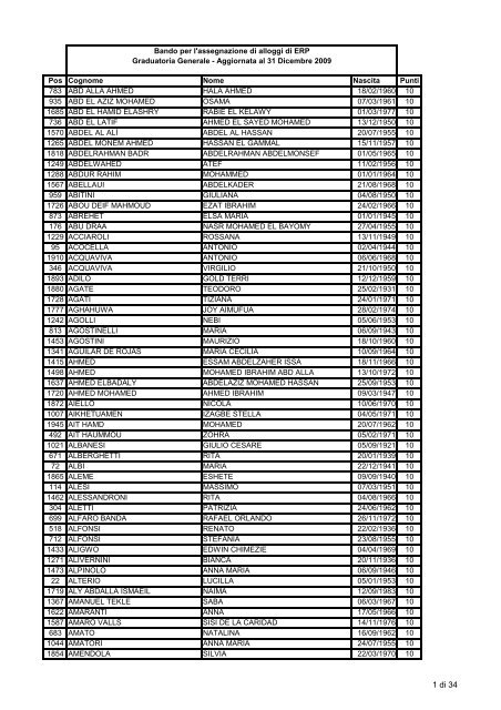 Graduatoria Definitiva 2 - Comune di Roma