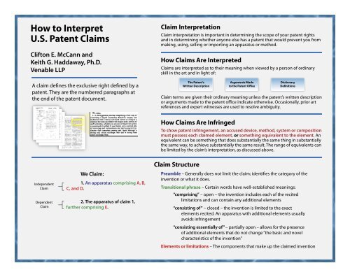 How to Interpret U.S. Patent Claims - Venable LLP