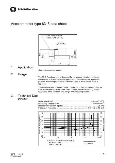 Product data Sheet: Accelerometer Type 8315 (BP ... - BrÃ¼el & KjÃ¦r