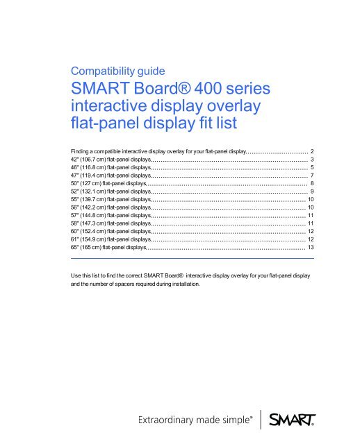SMART Board 400 series interactive display overlay flat ... - Smarttech