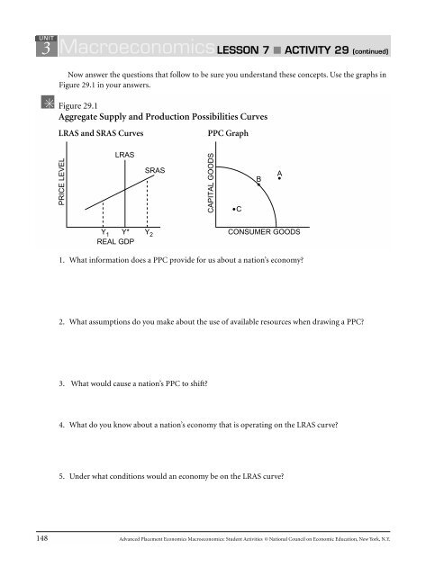 3 UNIT Macroeconomics LES