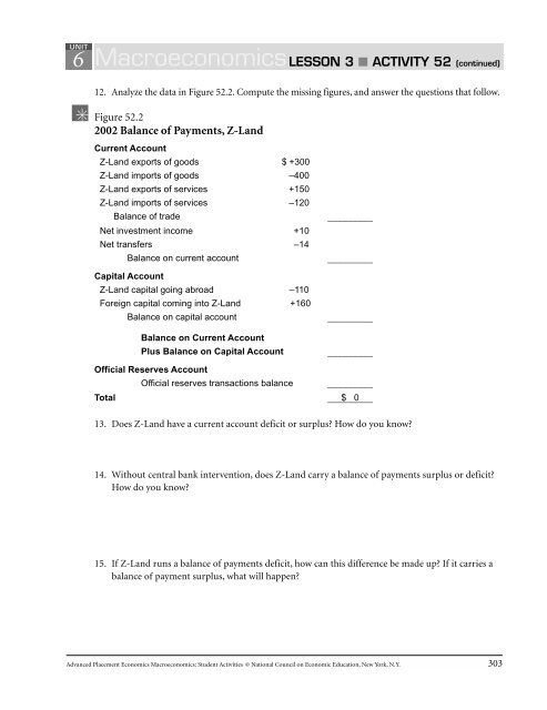6 UNIT Macroeconomics LES