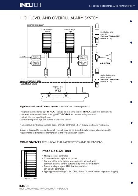 HIGH LEVEL AND OVERFILL ALARM SYSTEM