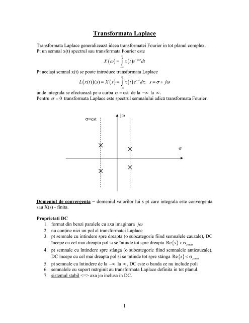 Transformata Laplace