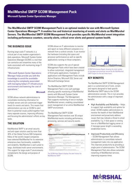 MailMarshal SMTP SCOM Management Pack